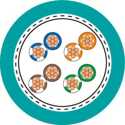 ETHERLINE P Flex CAT 5e 4X2XAWG26 7